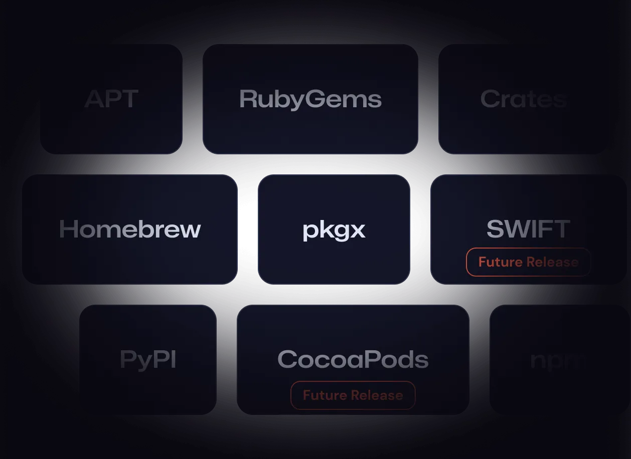 OSS Contribution Rewards